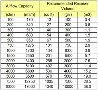 Other Products – Marvel Engineers